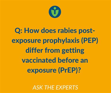 On Linkedin Immunizeorg Savelivesimmunize Rabies