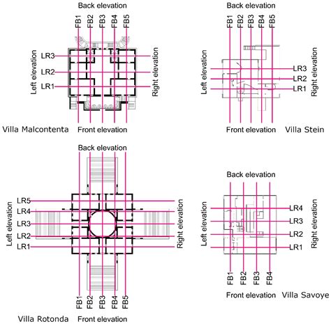 Fractal Fract Free Full Text The Mathematics Of ‘natural Beauty In The Architecture Of