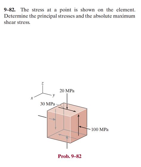 Solved Please show all steps correct solutions are σmax Chegg