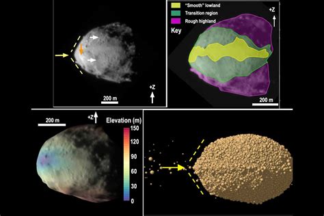 Nasas Dart Mission New Information On The Origins Of The Target