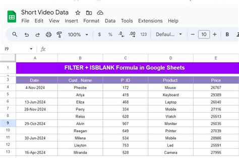 FILTER And ISBLANK Function In Google Sheets With Example Neotech Navigators