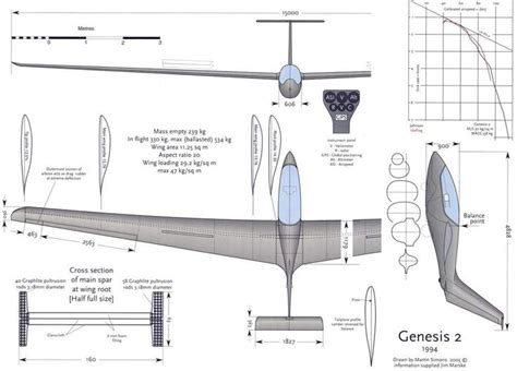 Genesis G2 Modelos De Aviones Planeadores Aviones