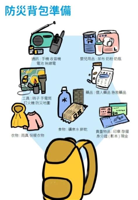 彰化縣政府全球資訊網 彰化縣秀水鄉公所防災 消防局各月份宣導海報