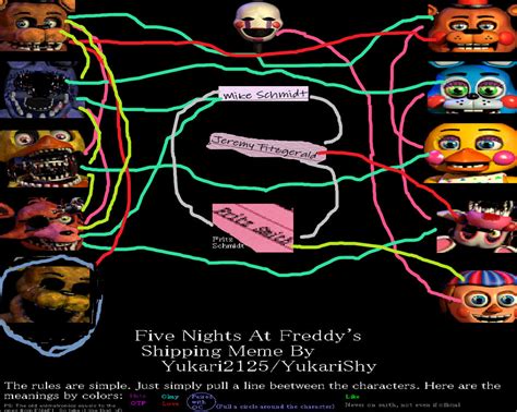 Fnaf Shipping Meme By Chuckyrulez On Deviantart