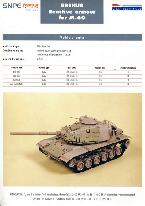 Explosive Reactive Armor Page 9 Ballistics Science Discussion