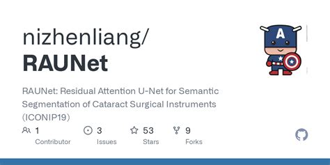 Github Nizhenliangraunet Raunet Residual Attention U Net For
