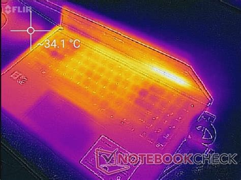 Asus Zenbook Ux F Laptop Review Look Like An Ultrabook Play Like A Gamer Notebookcheck