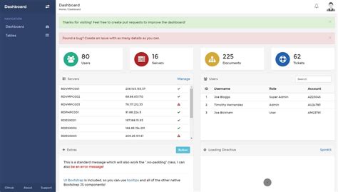 11 Best Free Angular Admin Dashboard Template For 2025 Uideck