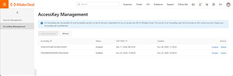 Alibaba Cloud How To Get Your API AccessKeys Cloud Ctrl