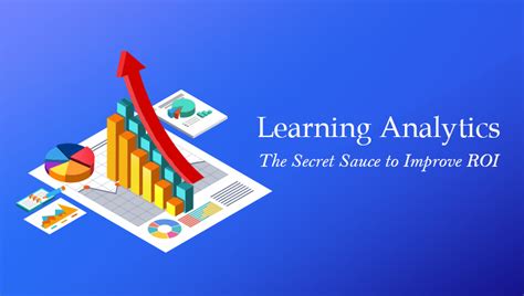 Learning Analytics Implementation Steps For Data Driven Training
