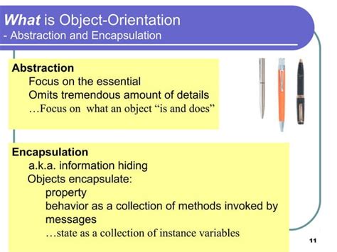 Introduction Of Object Oriented Analysis And Design By Sarmad Baloch Ppt Programming Languages