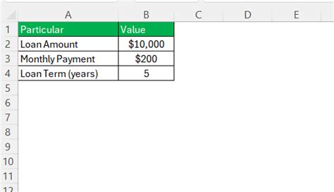 How To Find Apr In Excel Step By Step Apr Calculation Myexcelonline