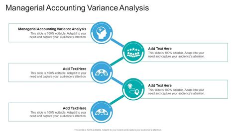 Managerial Accounting Variance Analysis In Powerpoint And Google Slides