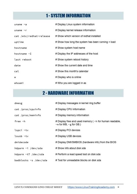 linux commands cheat sheet