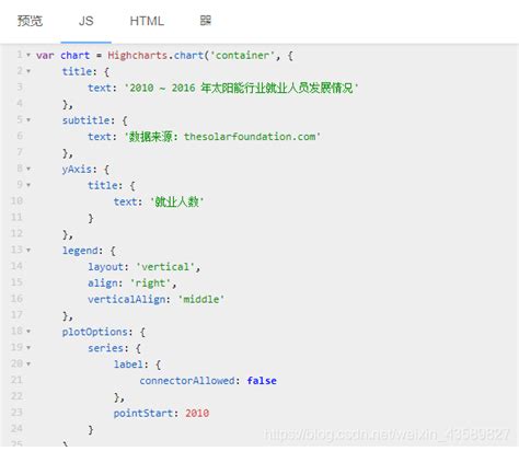 在vue项目中实现 Highchart 图表的导出（下载）功能highcharts下载功能 Csdn博客