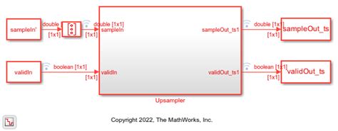 Implement Upsampler For Hdl Matlab And Simulink