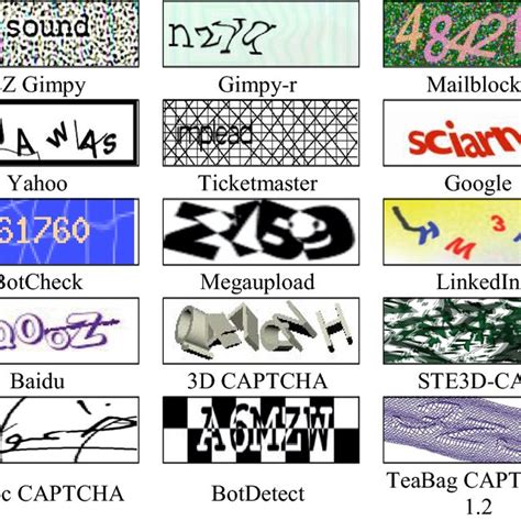 Samples Of Text Based Captchas Download Scientific Diagram