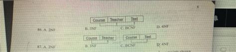 Given The Relation Schemas Below With Primary Key And