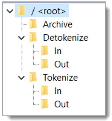Batch Tokenization Overview IXOPAY Developer Hub
