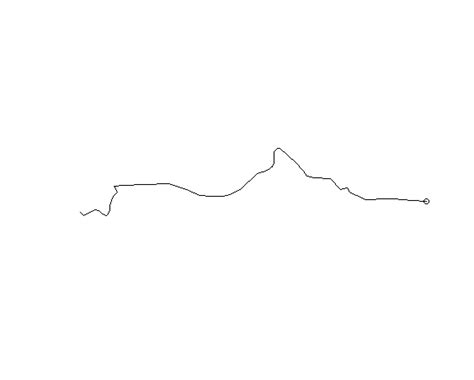 line2points · issue 418 · ropensci stplanr · github