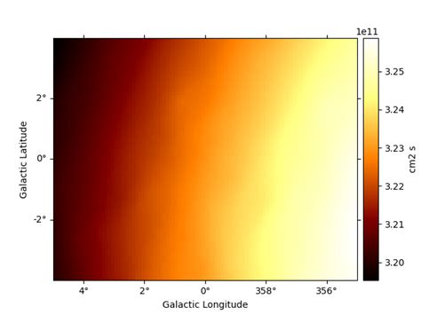 Fermi Lat With Gammapy — Gammapy Vxyz