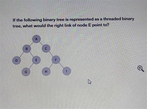 If The Following Binary Tree Is Represented StudyX