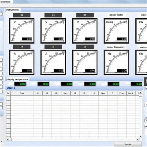 The Operator Interface Of Control System Download Scientific Diagram