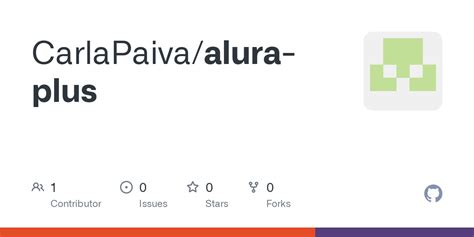 GitHub CarlaPaiva Alura Plus