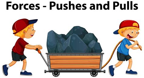 Effects Of Force On An Object Science Quizizz