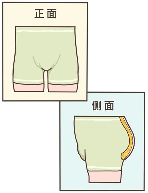 男生的屁股怎么那么翘啊？？？！丁香医生