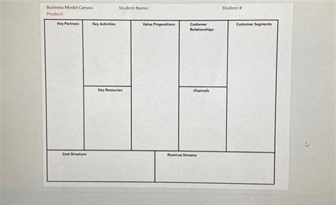 Assignment H2 Group Assignment This Business Model
