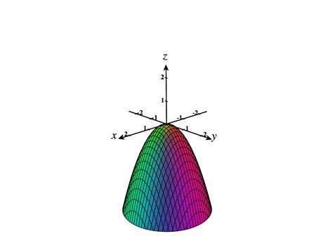 Quadratic Forms Ximera