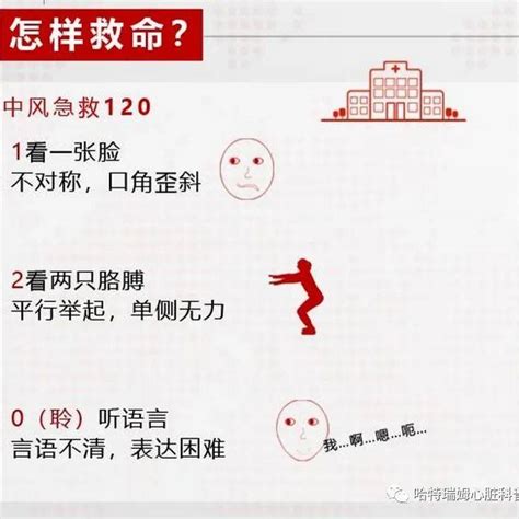 【科普】发生中风怎么办？这些先兆要警惕！病人发病障碍