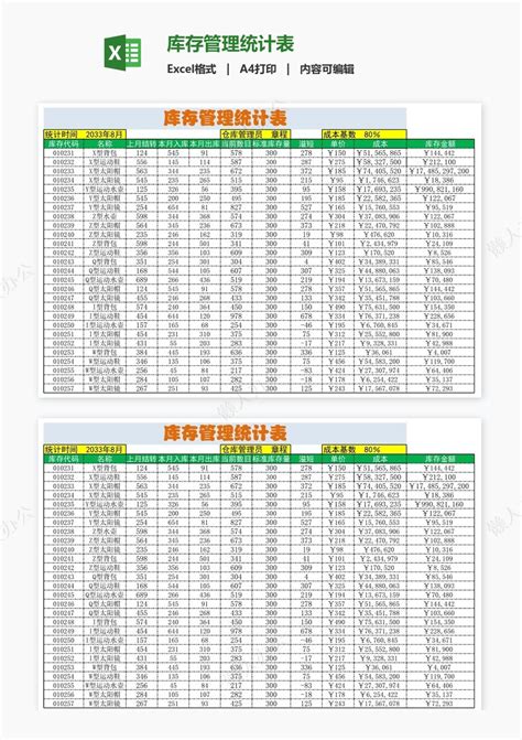 库存管理统计表免费下载 懒人办公
