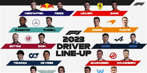 威队官宣签约萨金特 2023赛季f1车手阵容尘埃落定手机新浪网