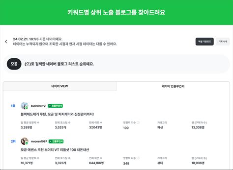 생산성 200 높이는 인플루언서 리스트업 툴