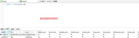 Mysql等保 测评 FreeBuf网络安全行业门户