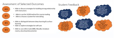 KPU Introduction To University KPU Ca Kwantlen Polytechnic University