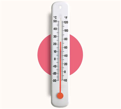 Thermal Expansion Matter Physics Fox