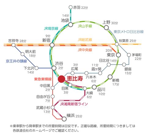 事務所概要 恵比寿で弁護士への法律相談なら｜弁護士法人鈴木総合法律事務所