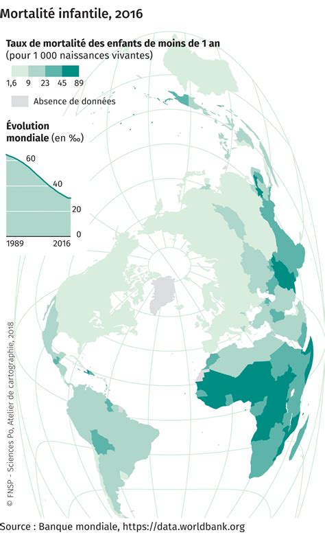 Mortalité infantile 2016 Espace mondial l Atlas