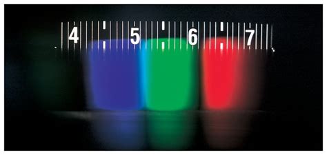 Quantitative Analysis Spectroscope 20cmL Education Supplies Quantity