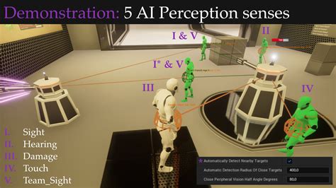 Ai Perception Turret Pro In Blueprints Ue Marketplace