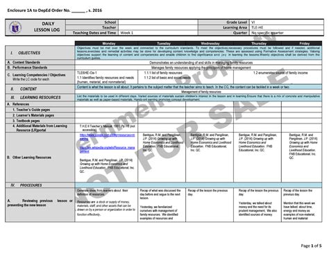 Dll Tle He Week1 Lesson Plan Daily Lesson Log School Grade Level Vi