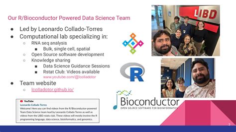 Thinking Spatially Using Spatial Transcriptomic Tools From Libd