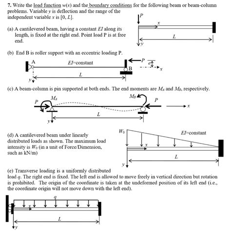 7 Write The Load Function Wx And The Boundary