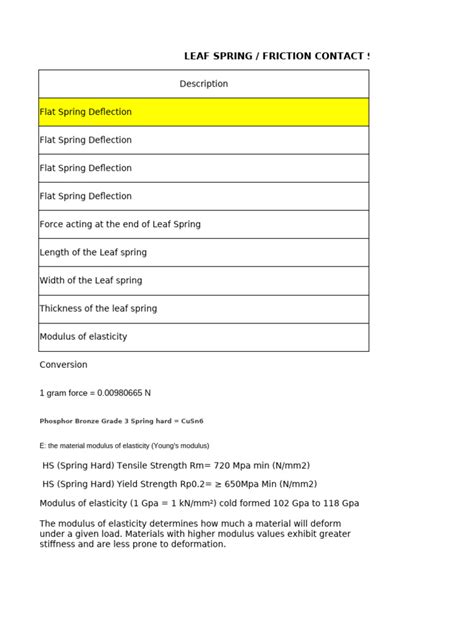 Friction Contact Switch Terminalflat Spring Deflection Calculation Pdf