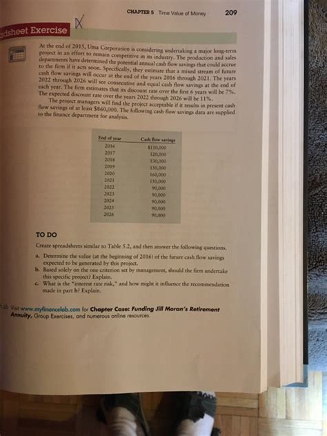 solved chapter 5 time value of money 209 et exercise at the