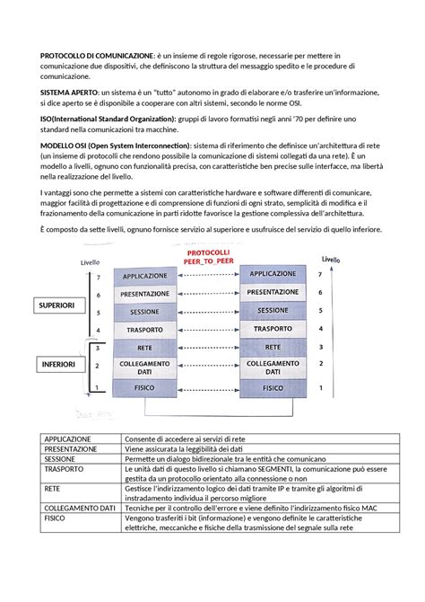 Protocollo Di Comunicazione Docsity
