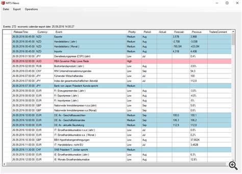 Market Events In Mt45 Einbinden Automatische Handelssysteme Mql5